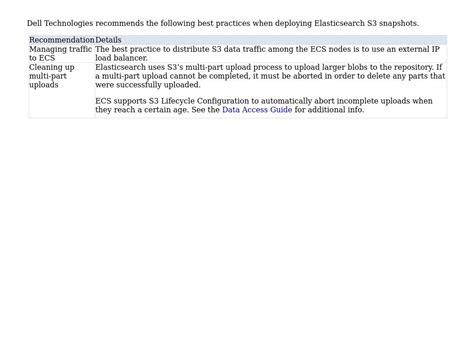 Best Practices Deploying The Elastic Stack With Searchable Snapshots And Frozen Tier Dell
