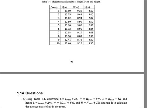 Table Babes Measurements Of Length Width And Chegg Com