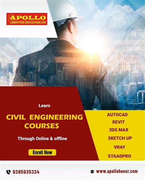 Computerscience Programming Coding Python Programmer Technology Developer Computer