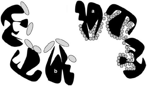 A Model For Sio2 Reaction Product Deposition On Porous Carbon Air