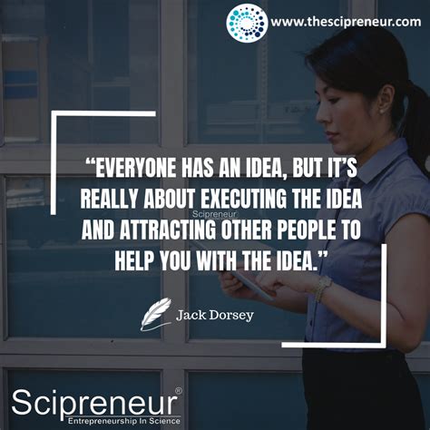 Relationship Between Intelligence And Creativity Scipreneur