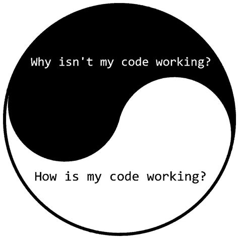 Mohit Gupta On Linkedin Tech Programming Android Androiddevelopment Interviewpreparation