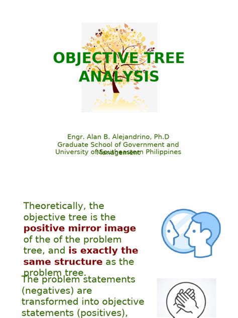 Objective Tree Analysis Pdf Soil Food Security