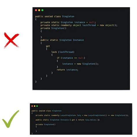 Singleton Class Topics To Be Covered By Parthipandeveloper Medium