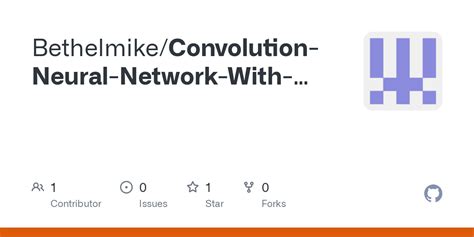 Github Bethelmikeconvolution Neural Network With Keras Lab Tutorial