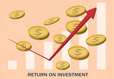 Asset Allocation Strategies And Their Average Returns A Data Driven Guide Finance Trading
