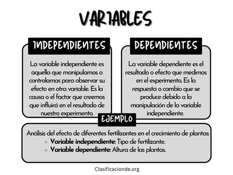 50 Ejemplos De Variables Independientes Y Dependientes ¿cómo Se
