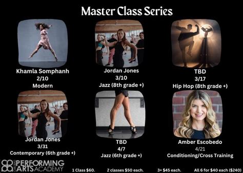 Carlsbad Performing Arts Academy Carlsbad Ca