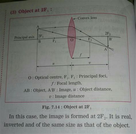 What Is The Focal Length Of A Convex Mirror Whose Radius Of Curvature Is 32 Cm At Demetria