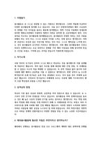 해외봉사활동 자기소개서