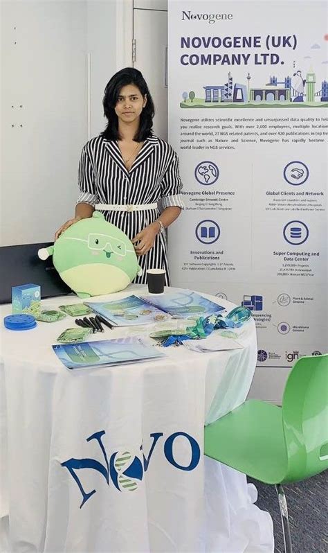 Novogene Europe On Linkedin Join Dr Firdous Unnisa B Today As She