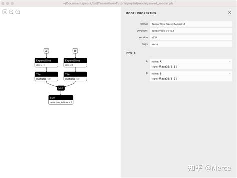 Tensorflow graph可视化工具对比分析 知乎 Tensorflow graph可视化工具对比分析 知乎