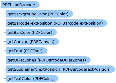 PDFIsmnBarcode Class