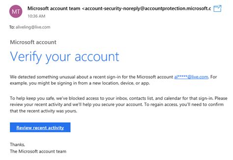 phishing email images