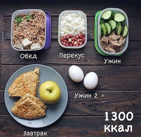 Сбалансированное меню на неделю Nährstoffreiche Rezepte Ernährungsplan Fitness Lebensmittel
