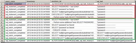Understanding The Sql Text Action In Extended Events Jonathan Kehayias