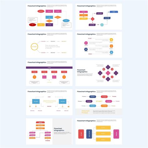 Flowchart Powerpoint Fully Editable Templates Flowchart Powerpoint Templates Presentation