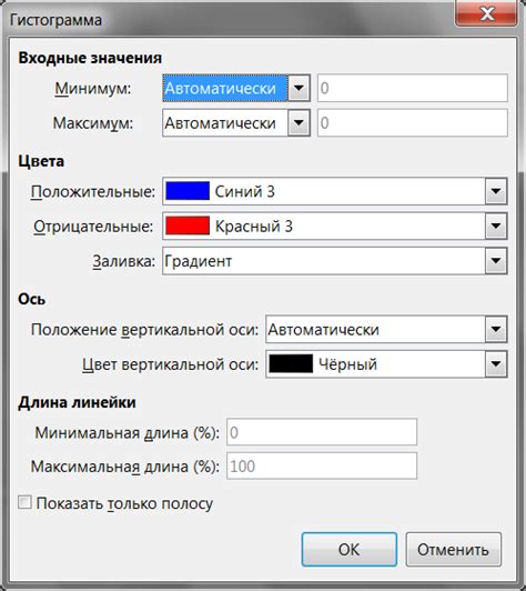 Prolibreoffice Условное форматирование в Libreoffice Calc