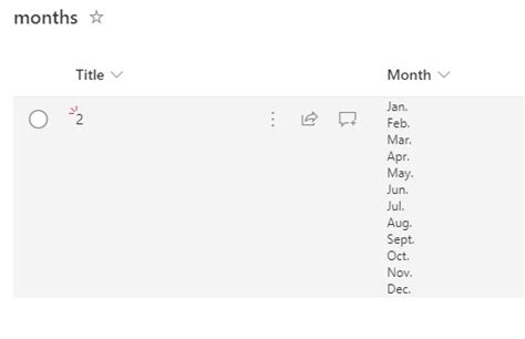How Do I Seperate Values In Multi Choice Sharepoint Column Microsoft Qanda
