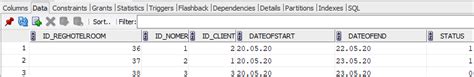sql Ошибка при изменении таблицы ORA таблица изменяется триггер функция может не