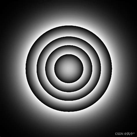 最小二乘相位解包裹算法最小二乘解包裹 Csdn博客