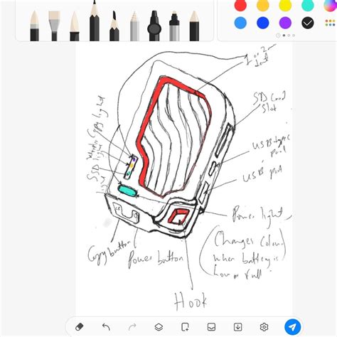 Sunday Ochedi On Linkedin Enclosure Design Learning Innovation Design Designinnovation