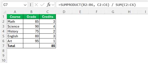 Excel Formula To Add Total Quantity Across Multiple Dimensions Myexcelonline