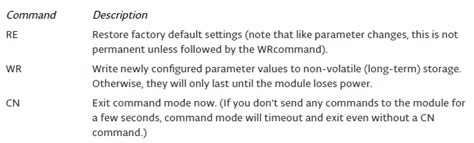 Arduino Wireless Proto Shield Buy In Australia Ce00328 Core Electronics