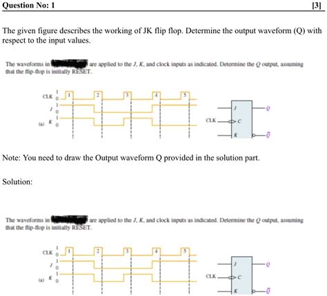 The Given Figure Describes The Working Of A JK Flip Flop Determine The
