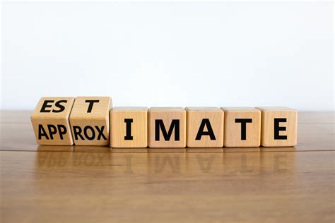 How I Think Of Scaled Agile Estimation 2023 Sprint 0