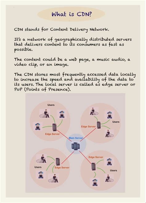 Some Useful Notes 2 Rfrontend