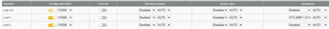 Battery Telemetry Not Updating After 44 · Issue 12419 · Betaflight