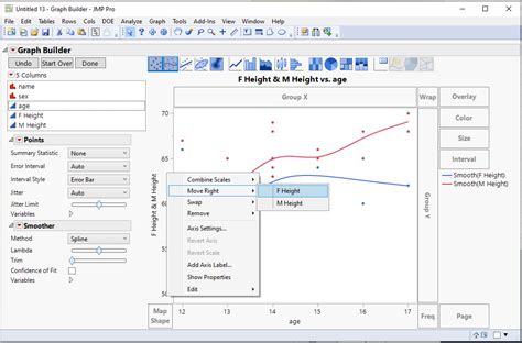 Solved How To Create A Second Y Axes Scale Jmp User Community