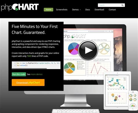 Top 10 Free Php Chart Libraries For Interactive Data