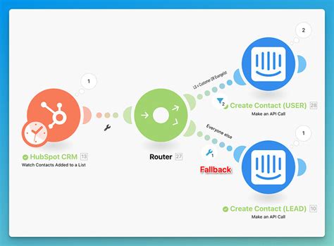 How To Filter Data Routes Filters Showcase Make Community