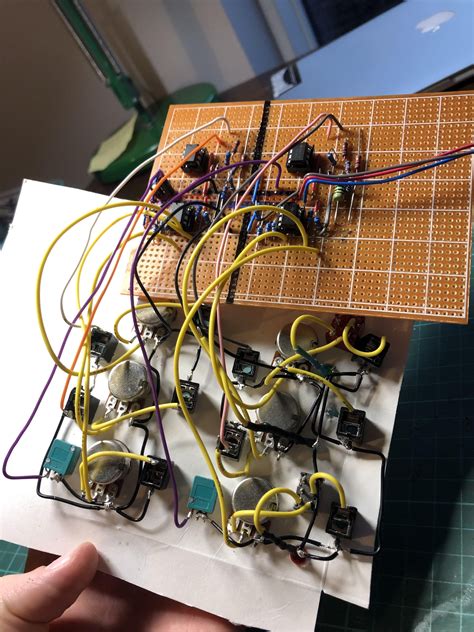 Synthdiy