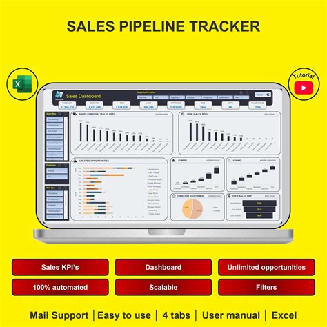 Excel Sales Pipeline Tracking Etsy