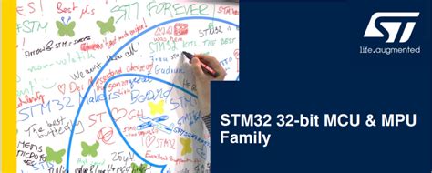 stm32 mcu product line introduction ams and stm32
