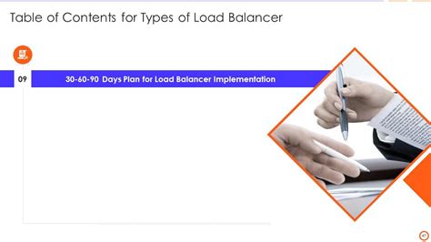 Types Of Load Balancer Powerpoint Presentation Slides Presentation Graphics Presentation