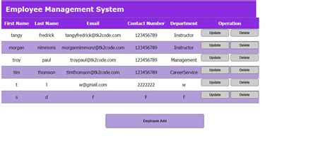 GitHub Tangtang EmployeeManagementSystemWebapp Employee Management System Is An Enterprise