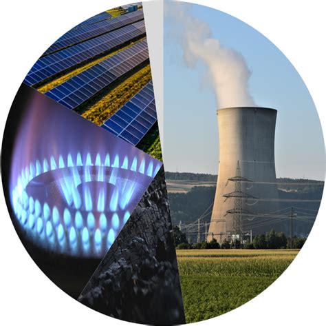 EnergiaMix - greenWolf