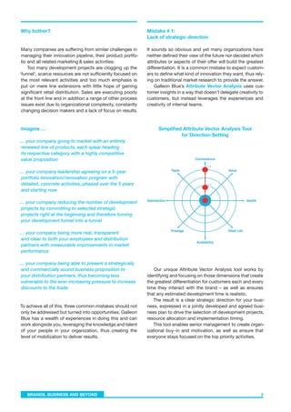 Product Portfolio Management PDF Sales Business