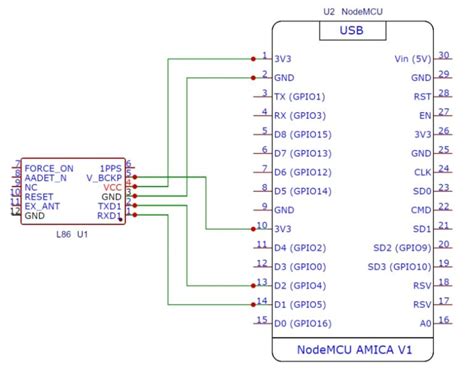 Real Time Gps Tracker Using Esp8266 And Blynk With Maps