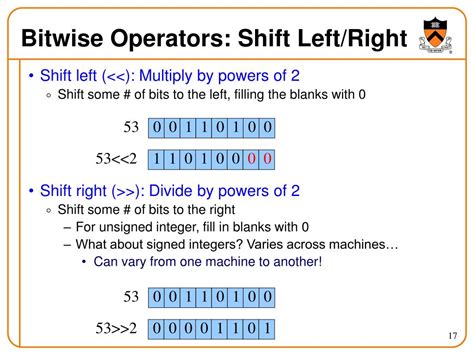 Ppt Binary Numbers Powerpoint Presentation Free Download Id3889568