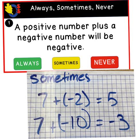 Graphing Linear Relations Simplifying Expressions MTH W Day Math Rocks Eh