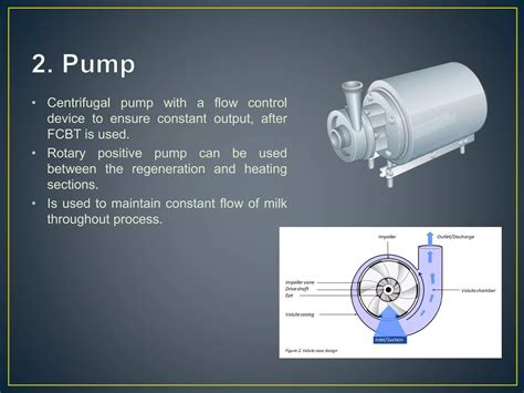 Dairy Pasteurization Process Pptx Dairy Pasteurization Process Pptx