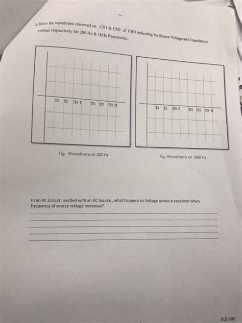 Solved Is The Relationship Between Capacitive R And Chegg Com