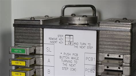 Valve Interlock Sequence Control Sofis Valve Operation