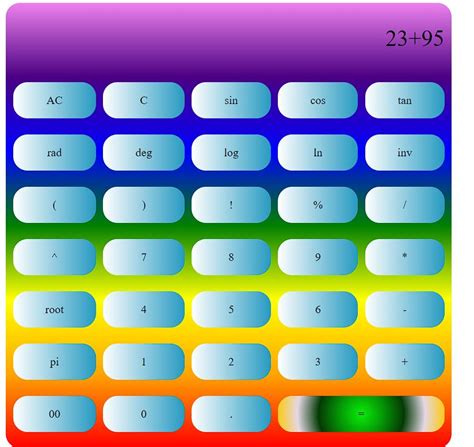 Manda Ganesh On Linkedin Created An Calculator Using Css Grid Using Grid Properties