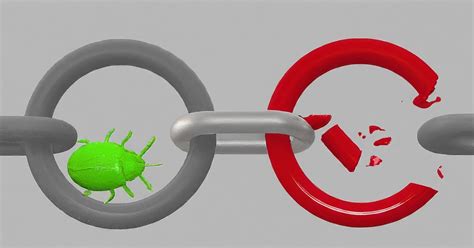 How To Enhance Mac Security Against Malware And Threats